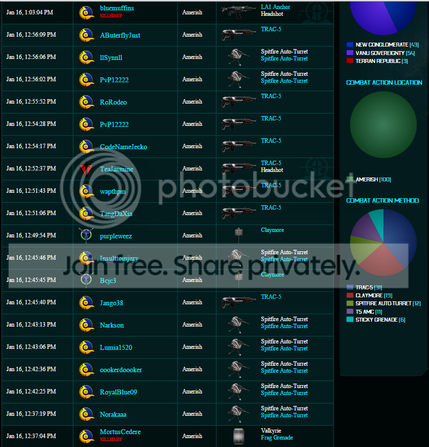 Spitfire turrets | PlanetSide 2 Forums