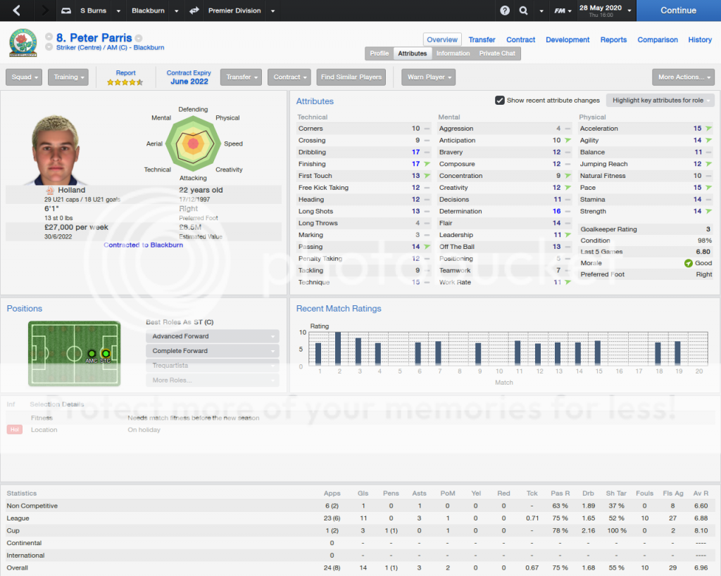 re: "Where we're going, we don't need roads." - Page 12 - Football ...